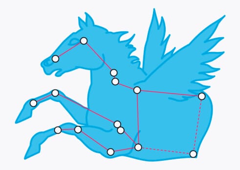 The Planets' Relationship with Greek Mythology