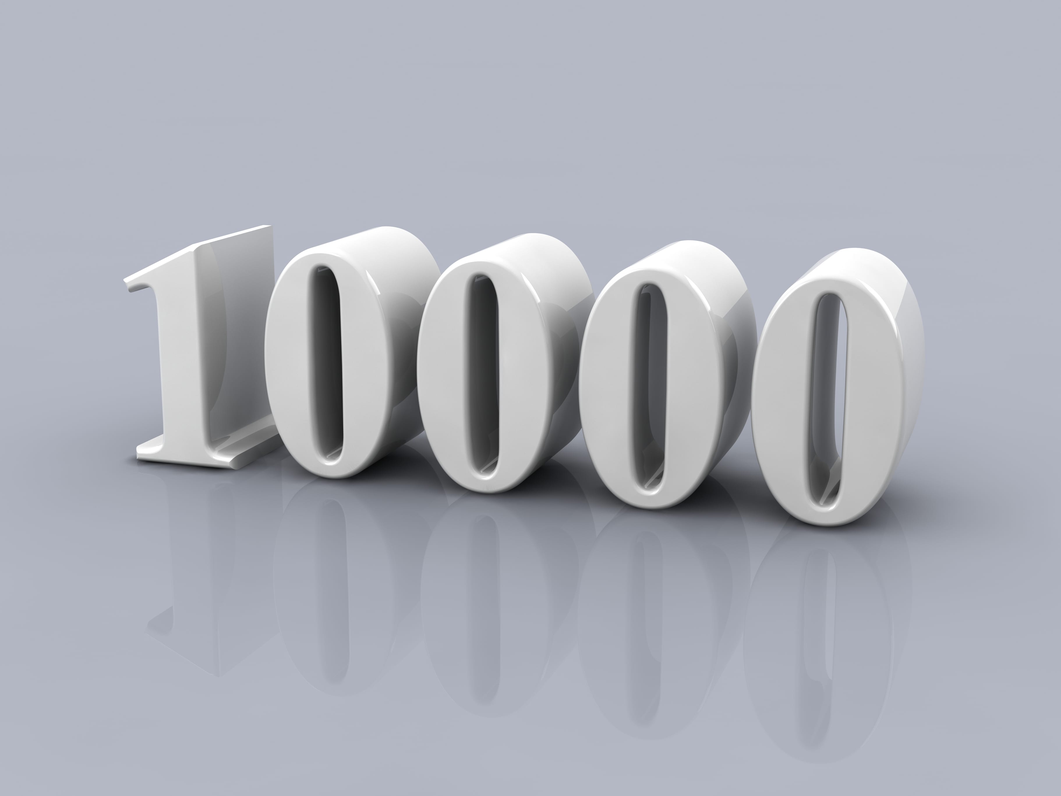 Counting to 10,000 in Greek